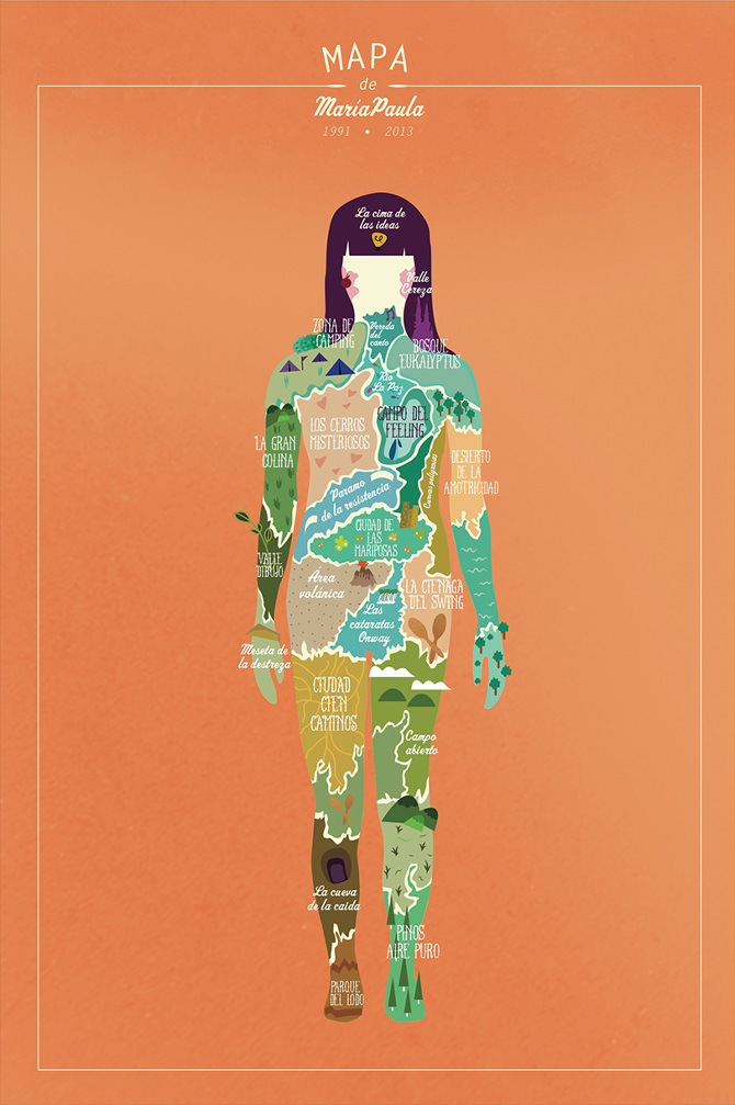Map of me - MariaPaulaCardona