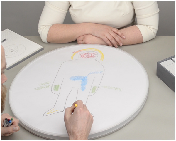 TOOLS FOR THERAPY - nicolettebodewes.com