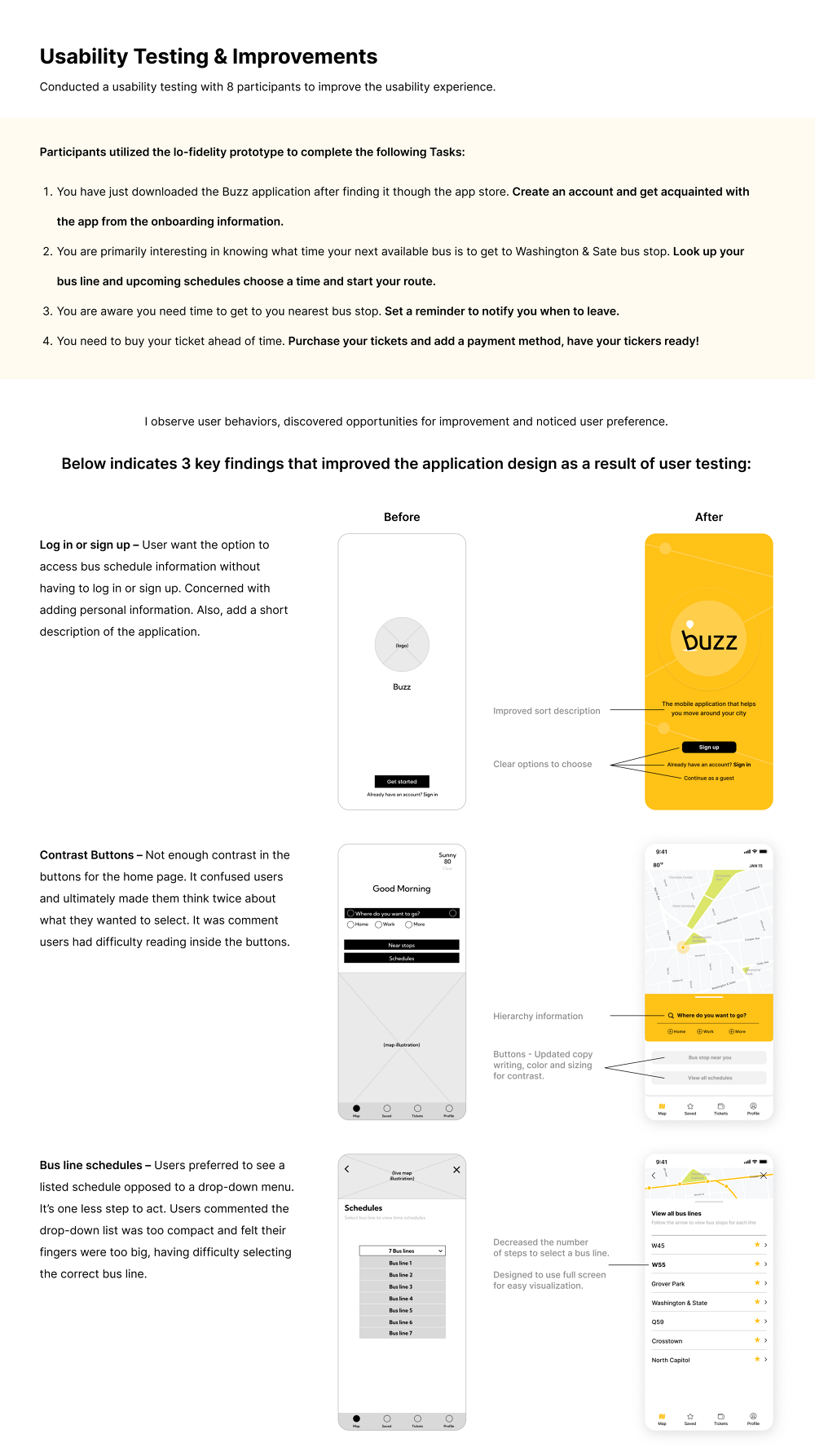 BUZZ APP - Stephanie Perez