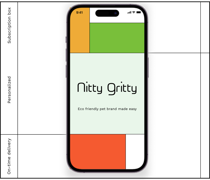 NITTY GRITTY - Stephanie Perez