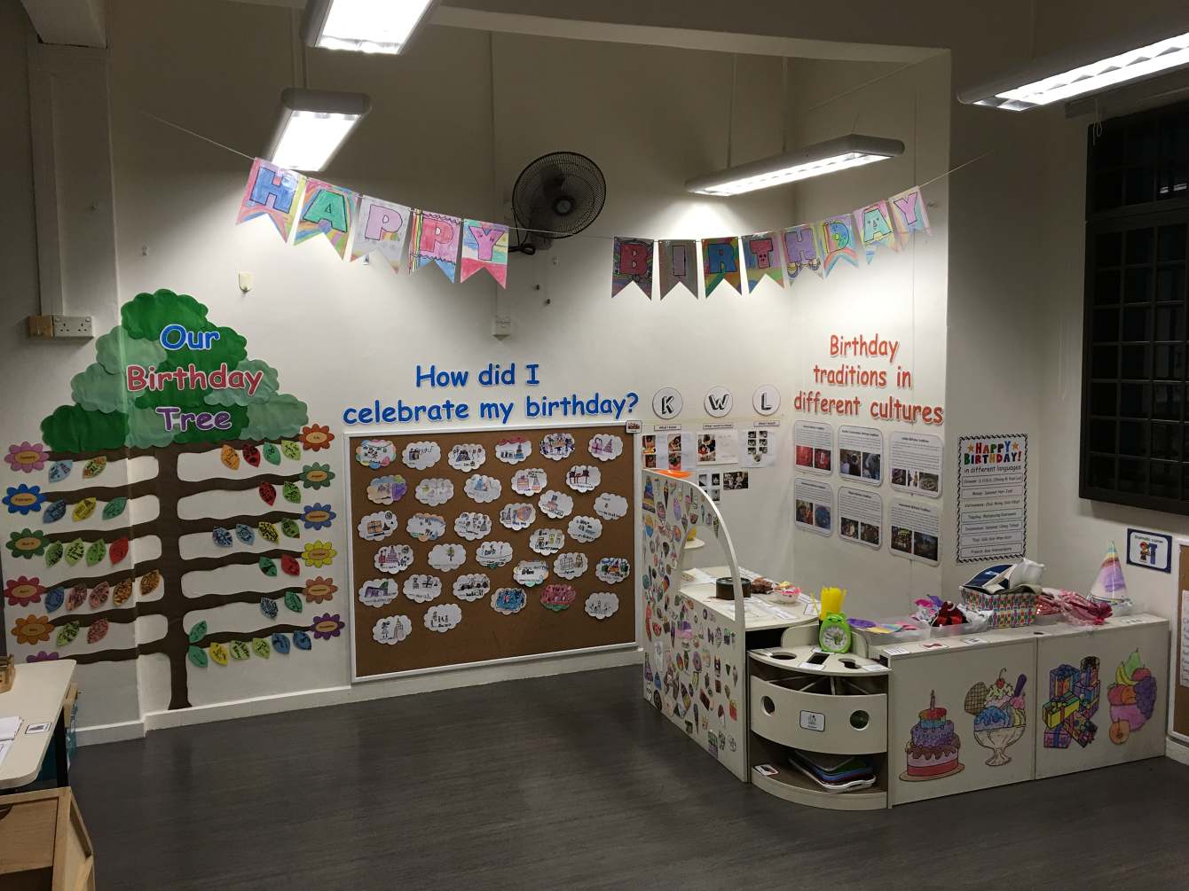 DRAMATIC PLAY CENTRE - PEHPER