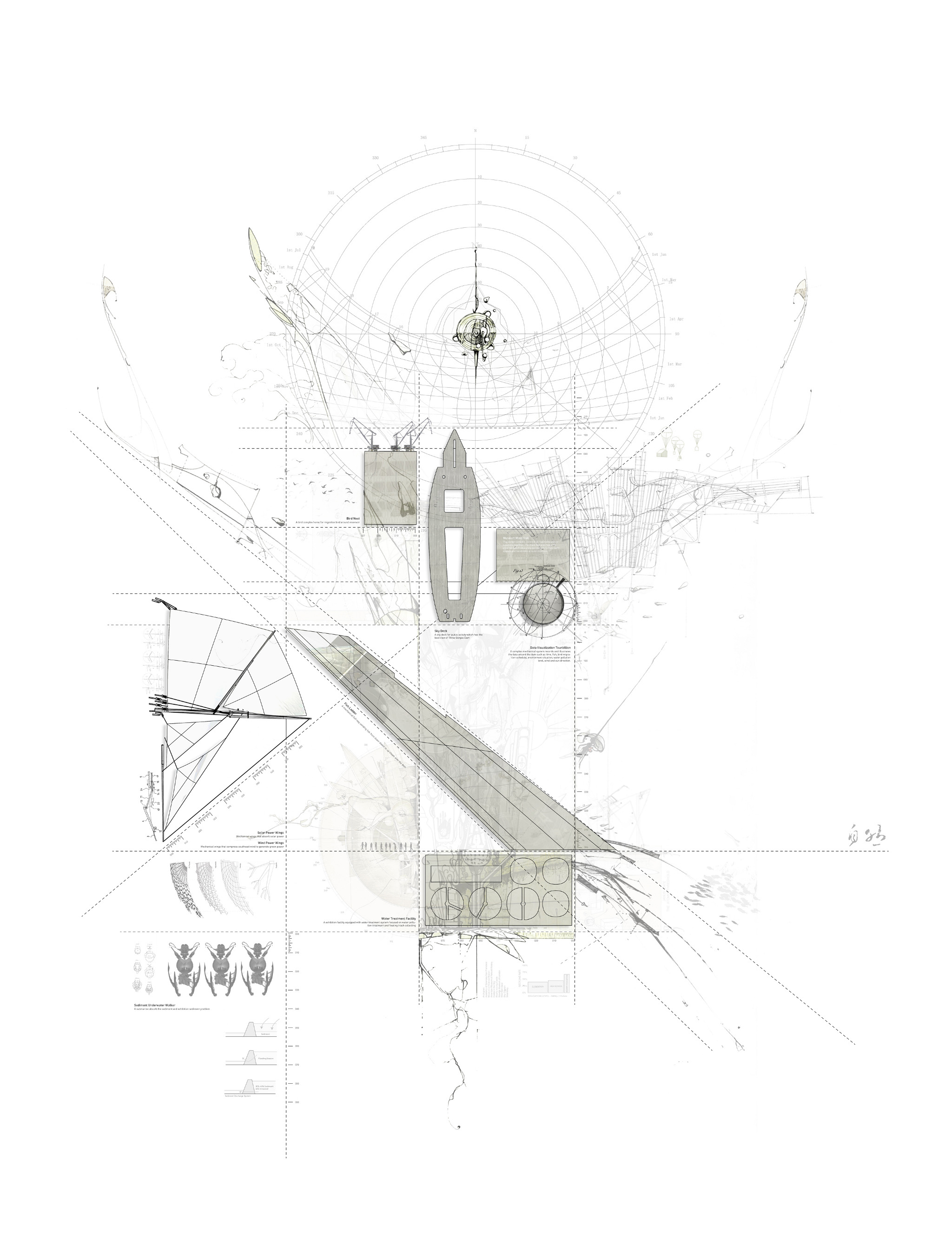 Renderings