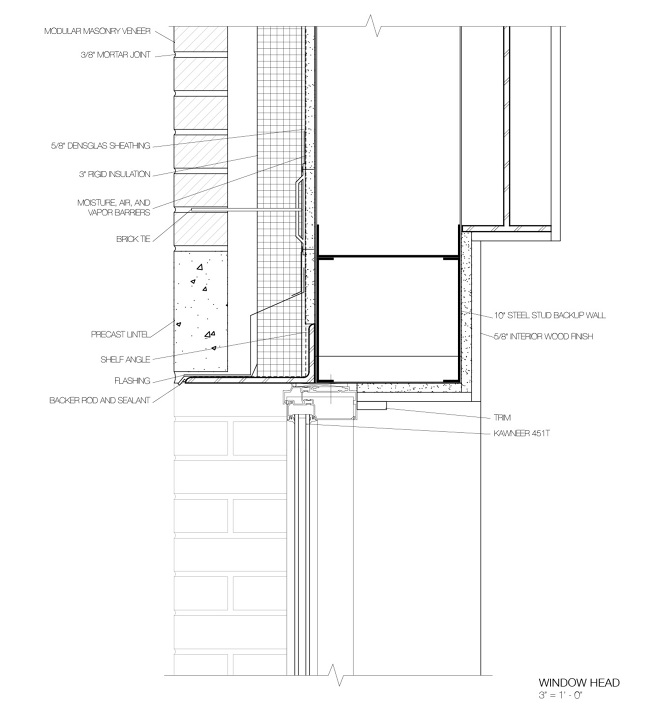 Details - Tyler Mavichien