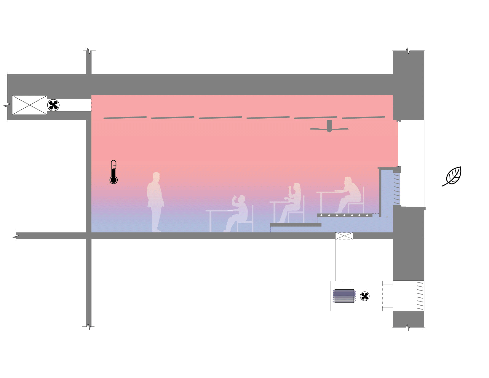 Visible Ventilation Animations - Tyler Mavichien