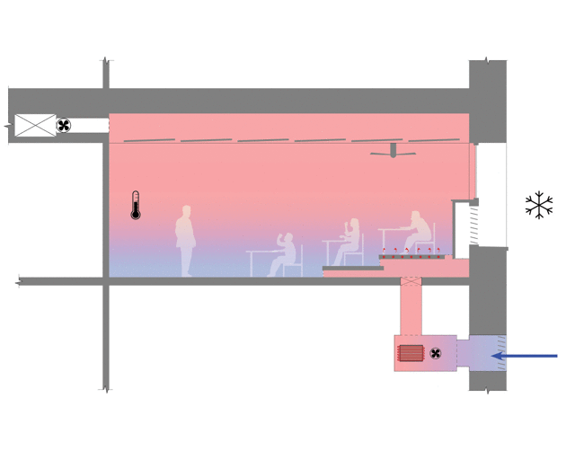 Visible Ventilation Animations - Tyler Mavichien