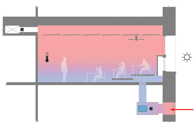 Visible Ventilation Animations - Tyler Mavichien