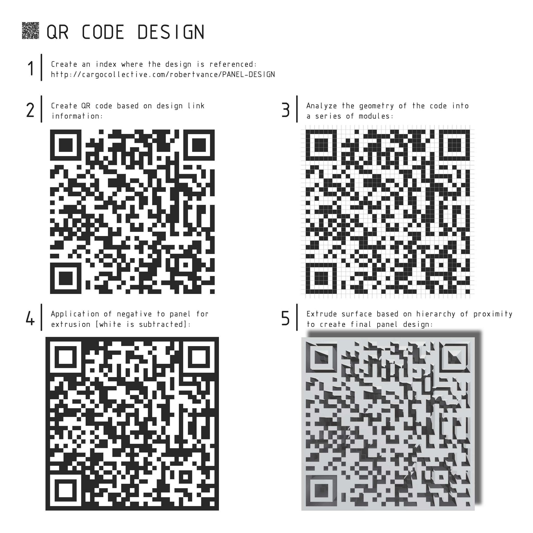 QR Design - Interstitial Journey