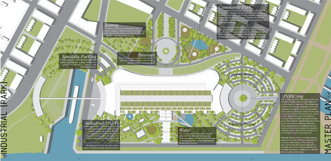 Master Plan - Interstitial Journey