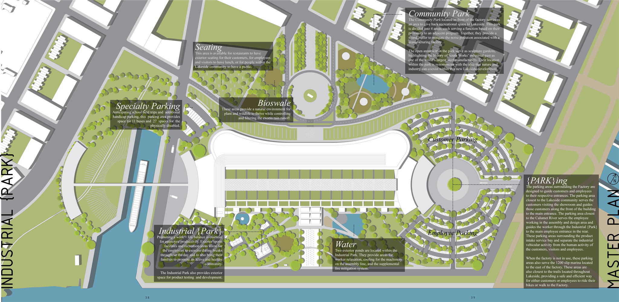 Master Plan - Interstitial Journey