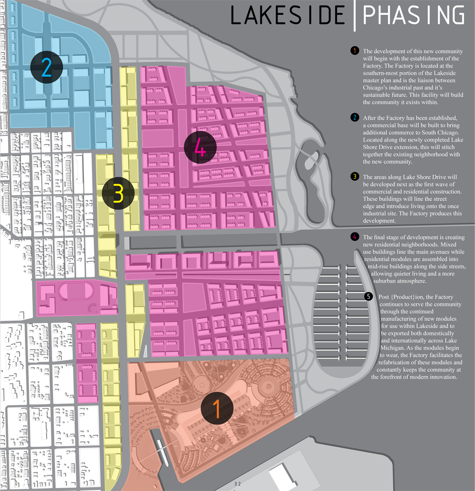 Master Plan - Interstitial Journey