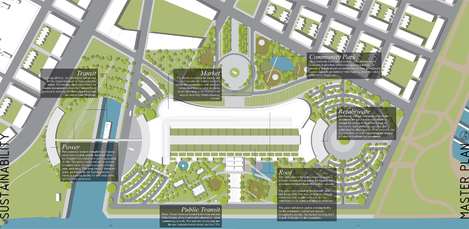 Master Plan - Interstitial Journey