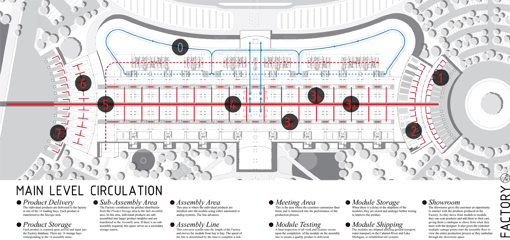 Factory - Interstitial Journey