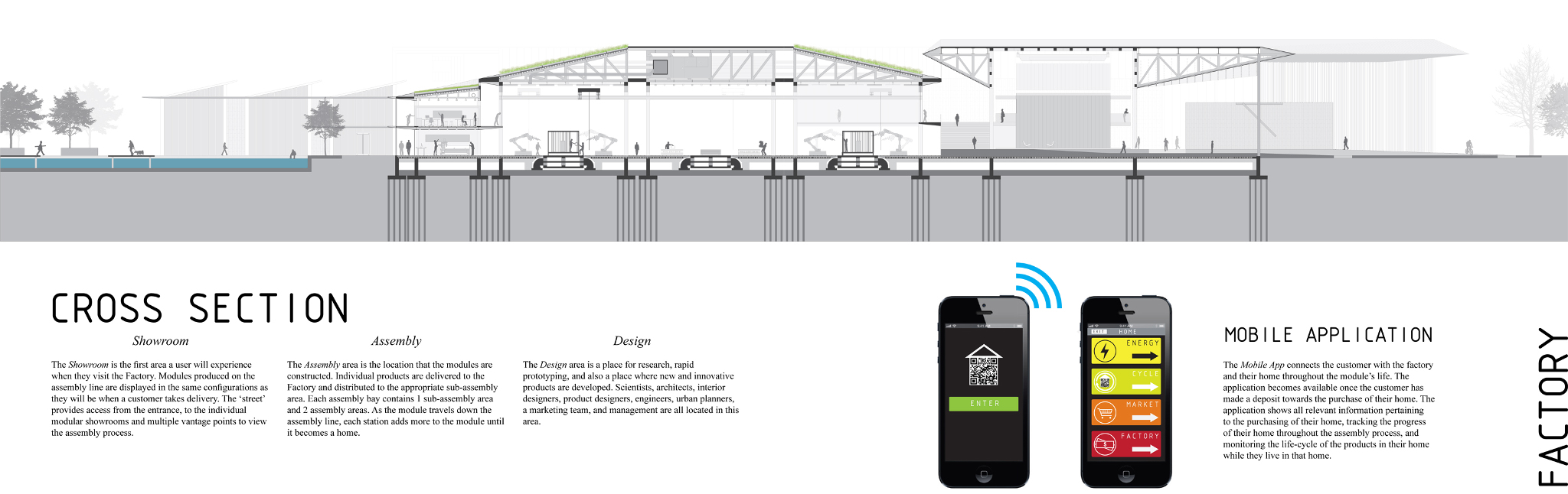 Factory - Interstitial Journey