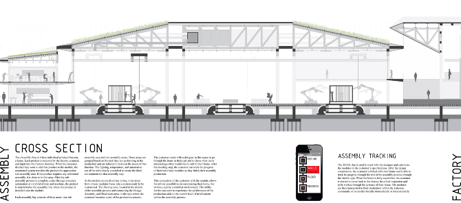 Assembly - Interstitial Journey