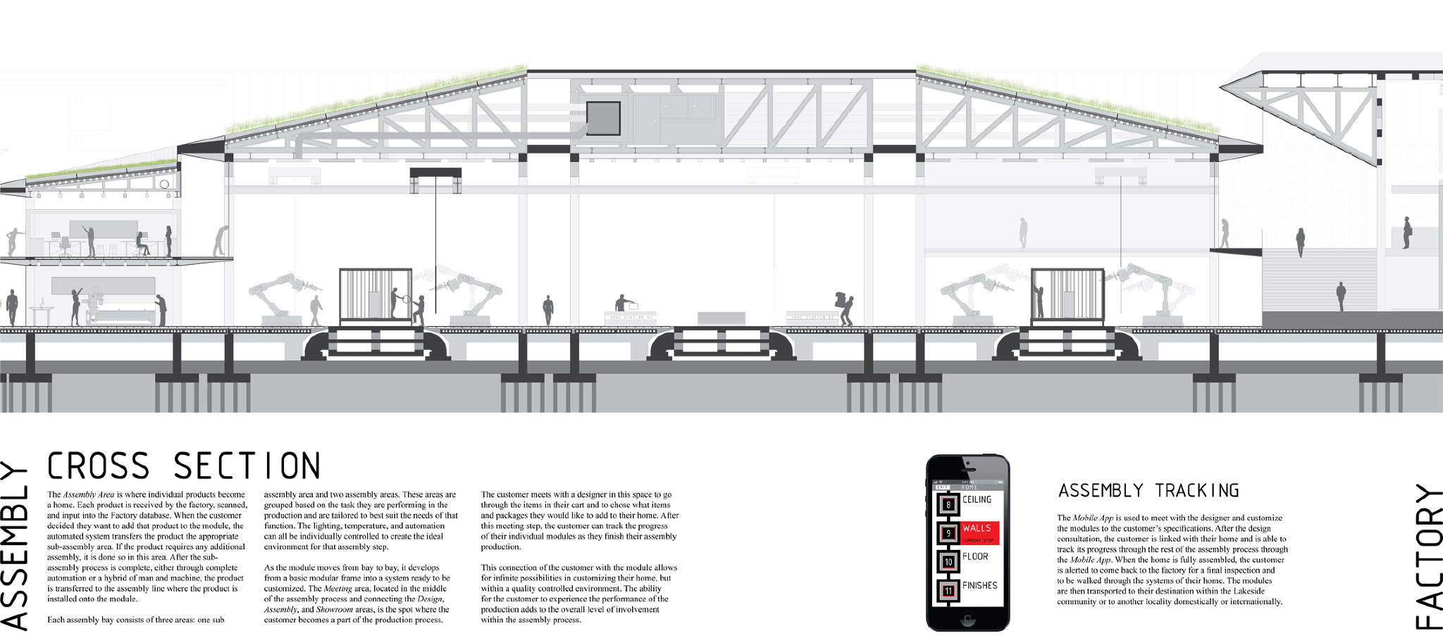 Assembly - Interstitial Journey