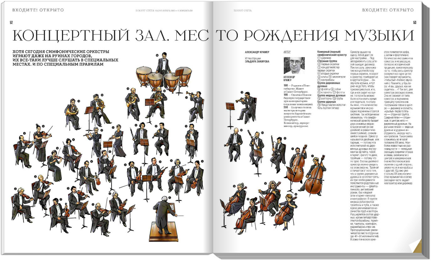 Music Hall and Orchestra - The Art of Eldar Zakirov
