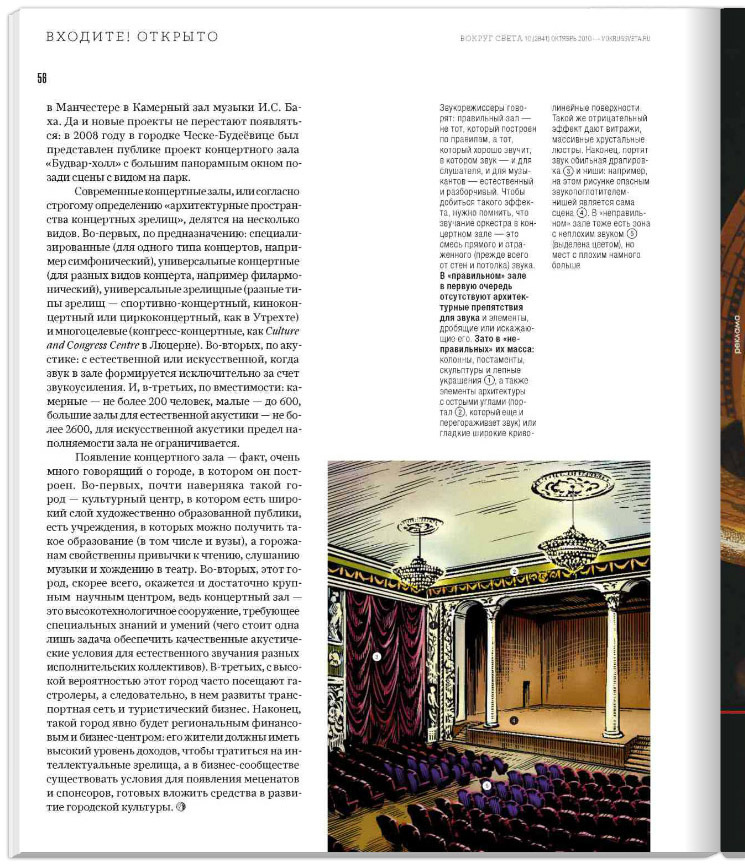 Music Hall and Orchestra - The Art of Eldar Zakirov