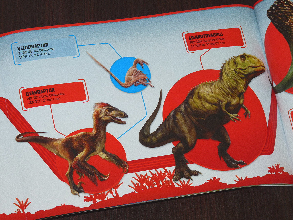 Jurassic Giants: Prehistoric Predators, Part 2 - The Art of Eldar Zakirov