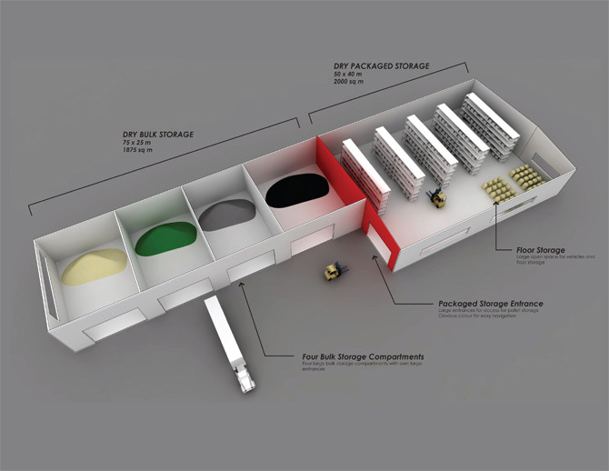 Chemical Distribution Warehouse - Thidaa