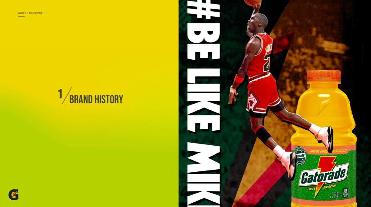 Gatorade Logo History