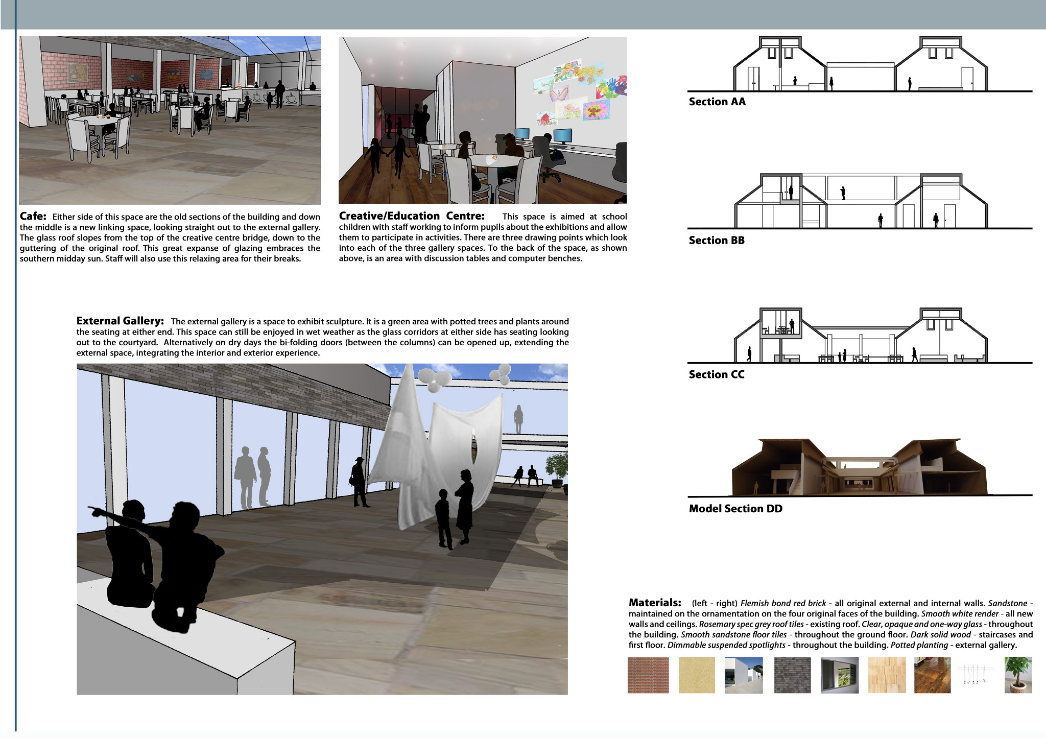 Philippa Dobson Interior Architecture