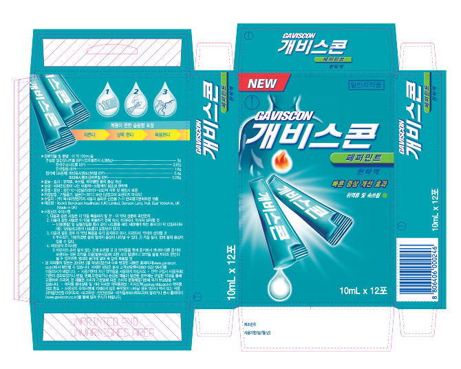 Packaging Designs - Christina's Portfolio