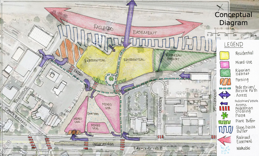 Crossroads at Broad - Urban Design Studio I - 2010 - Mindy Service ...