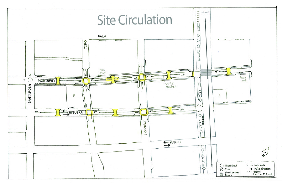 Upper Monterey Street Corridor - Urban Design Studio II - 2010 - Mindy ...