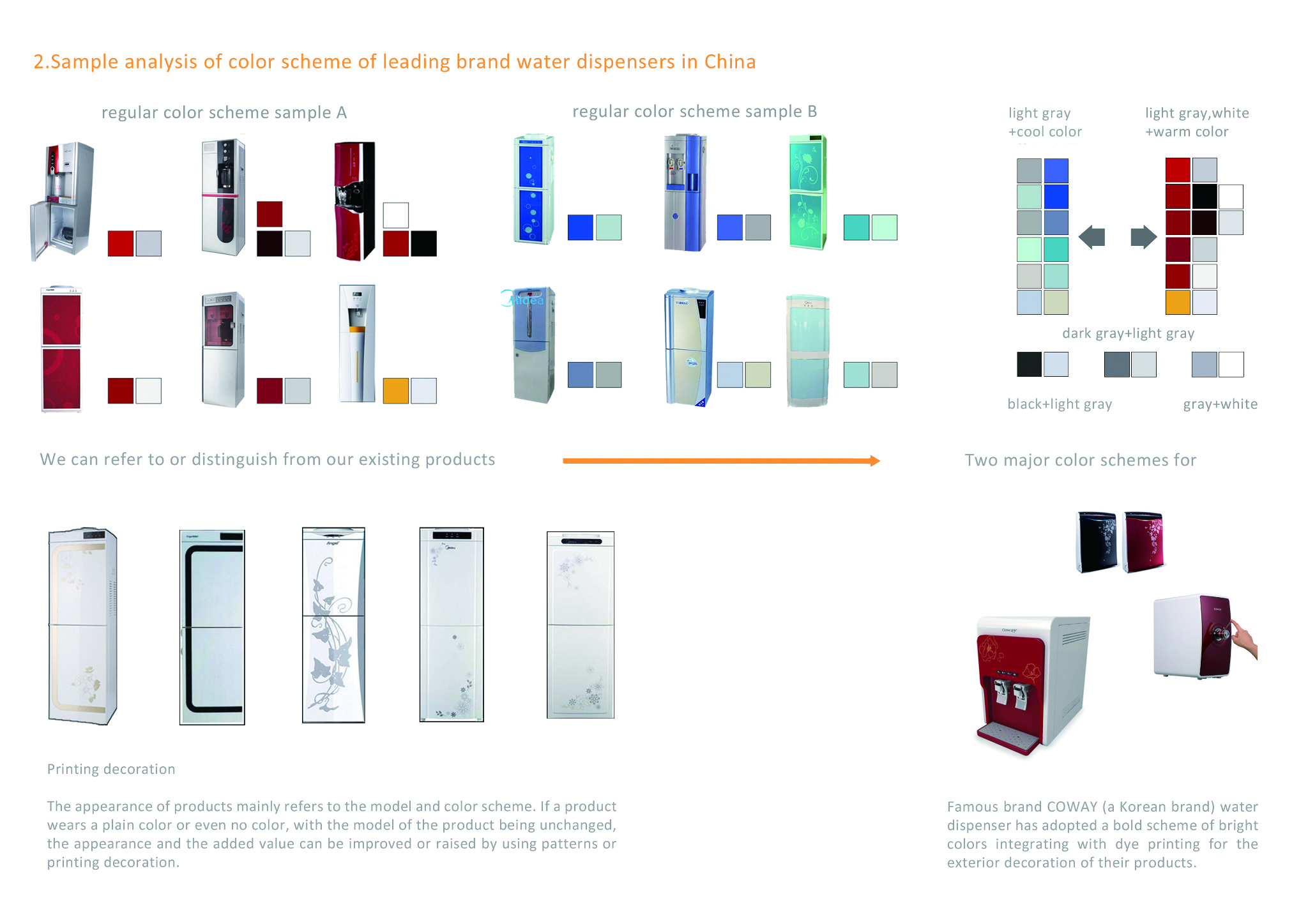 [Design Research - Color Scheme of Water Dispenser] - GPSTUDIO