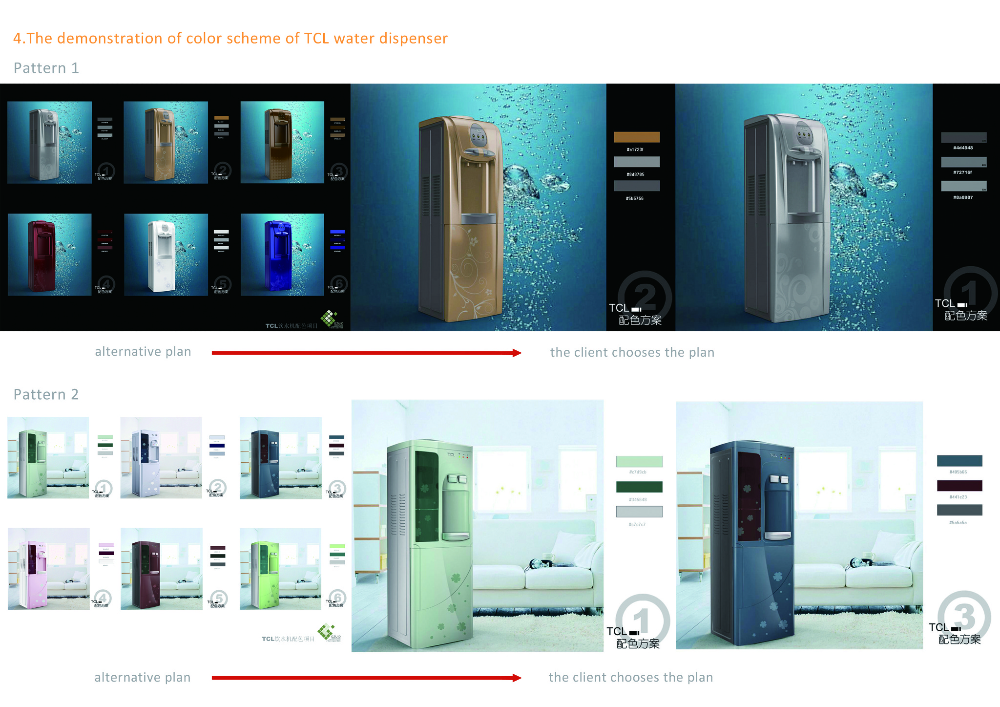 [Design Research - Color Scheme of Water Dispenser] - GPSTUDIO