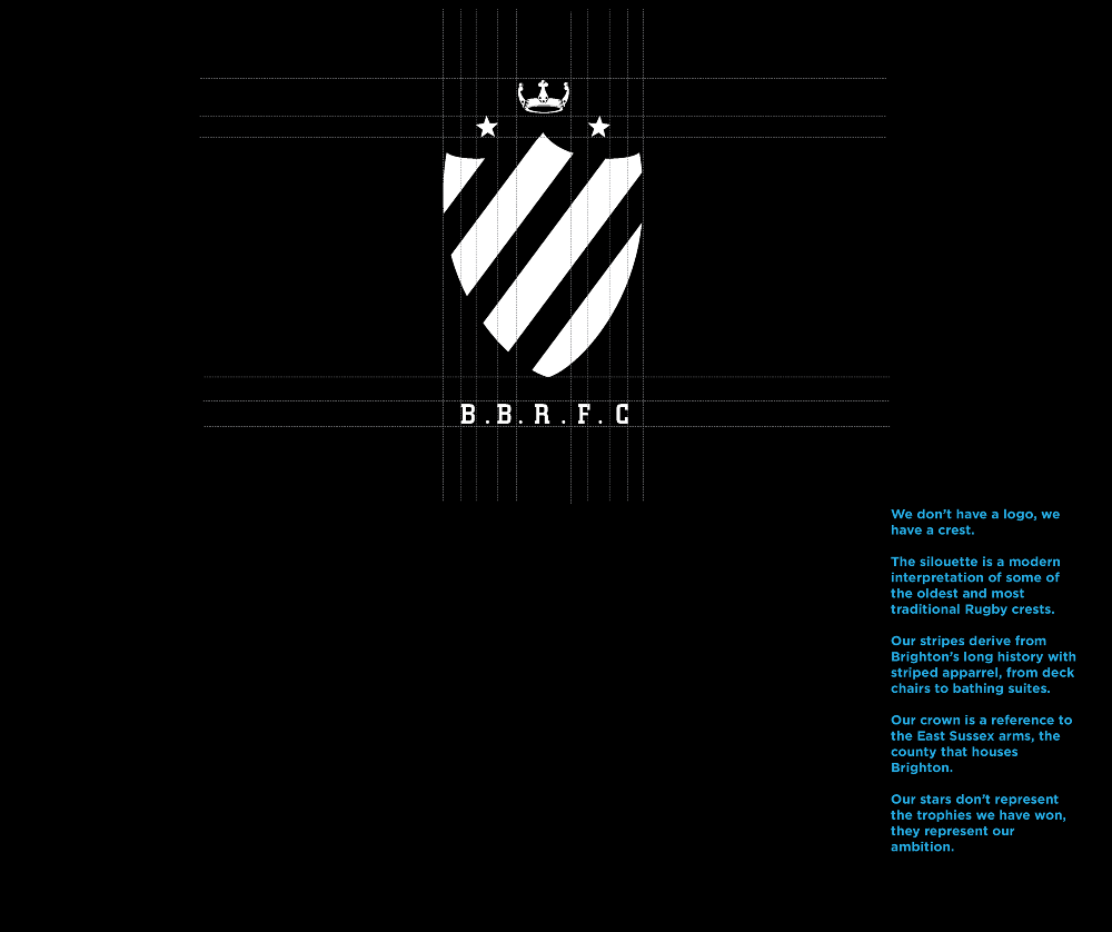 crest breakdown - bbrfc