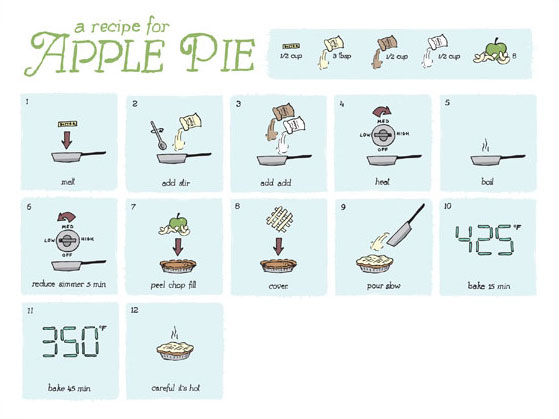 Infographics - Matt Tate