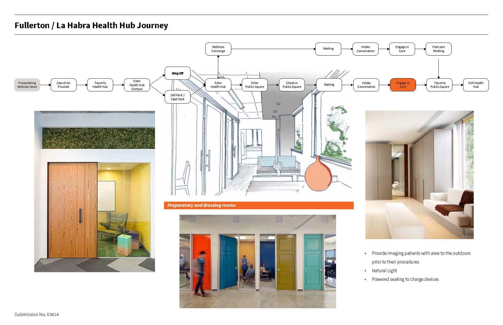 Kaiser Innovation - Amy Jarrett