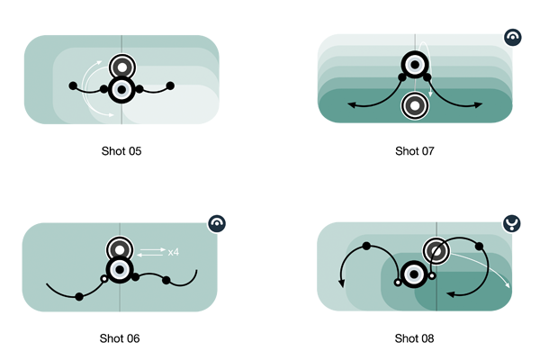 Action Notes - Maya Raviv