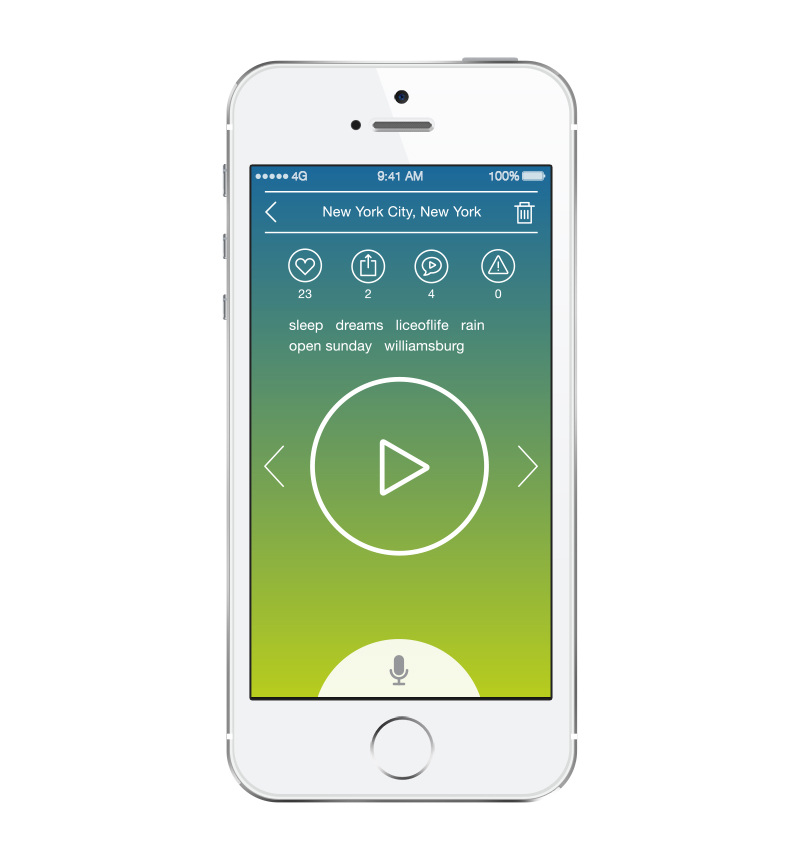 Vox • Application Design - Min is here