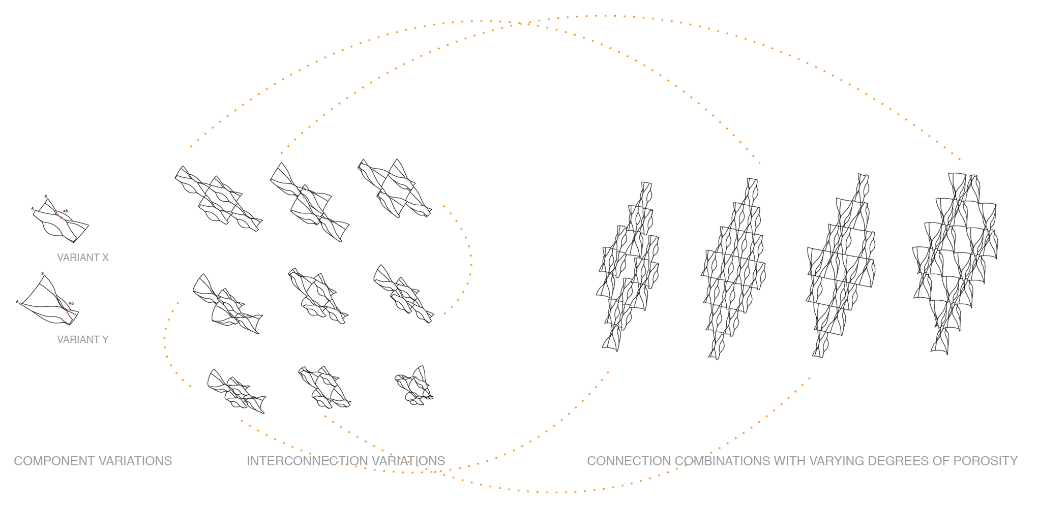 FLEXIBLE STRUCTURE - foreground design agency