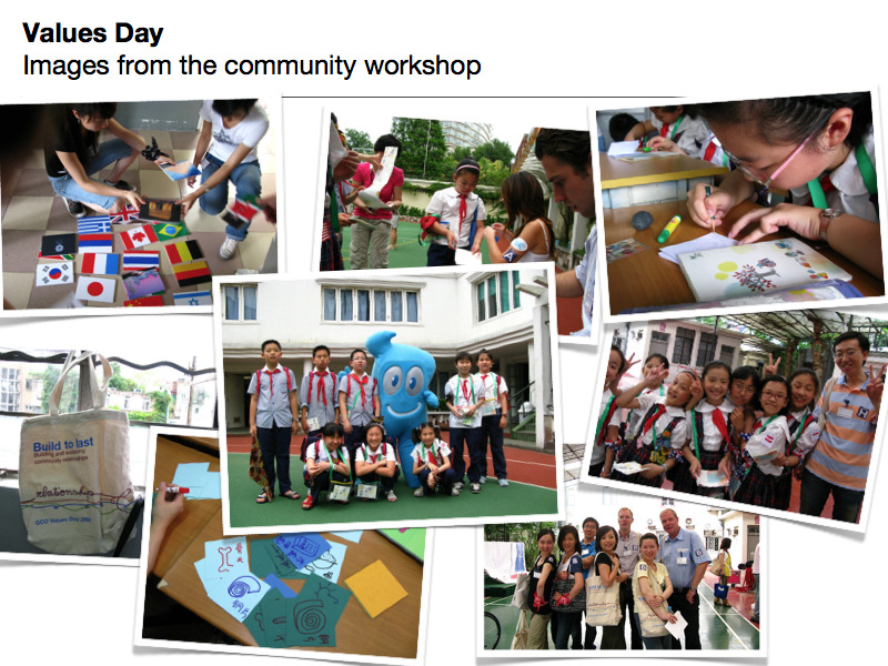 McKinsey Values Day - Pariya's folio