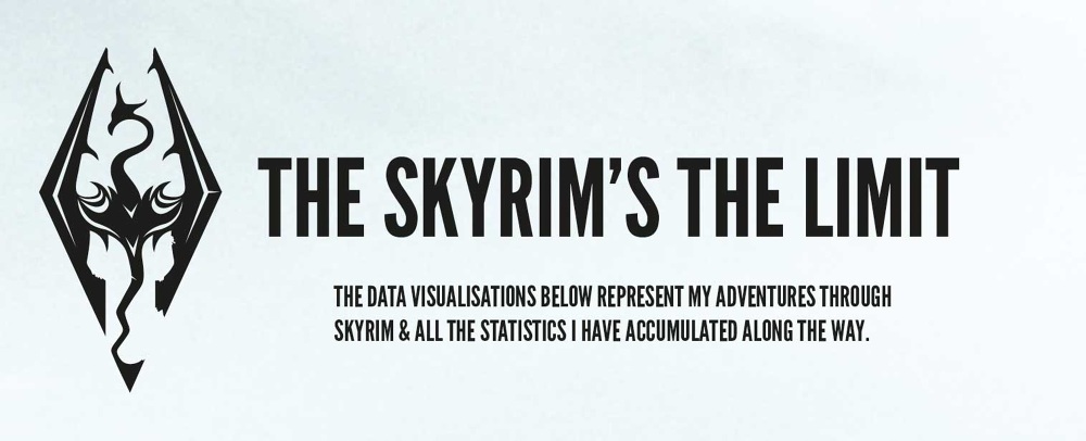 The Skyrim's The Limit - The Hall Of Design