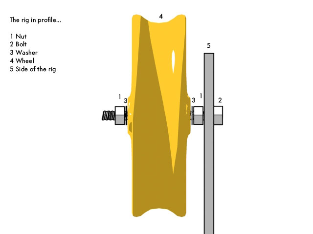 Wire Dolly - cinehack