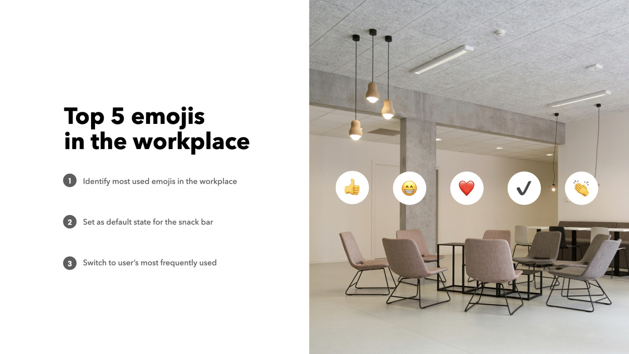 Emoji Reactions Case Study - Tejay's Workshop