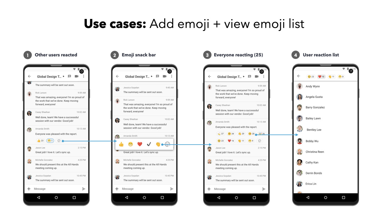 Emoji Reactions Case Study - Tejay's Workshop