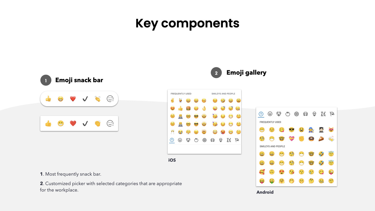 Emoji Reactions Case Study - Tejay's Workshop