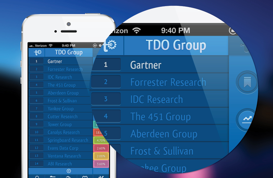 TDO Group App - Tejay's Workshop