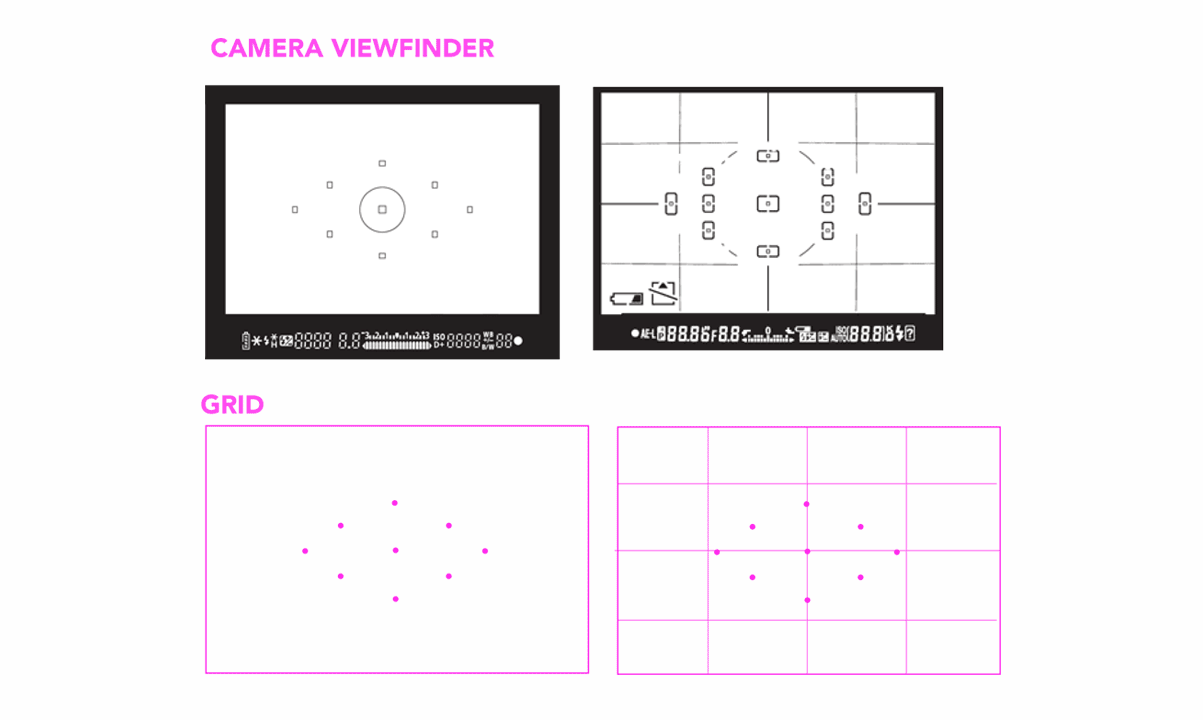 Visual Identity - Nikhil N