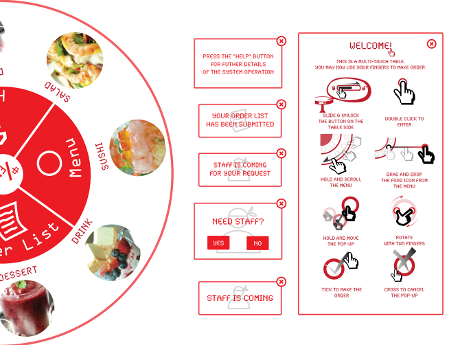 Interactive Menu Design - Buono Café - THKW | Advertising Design | Art ...