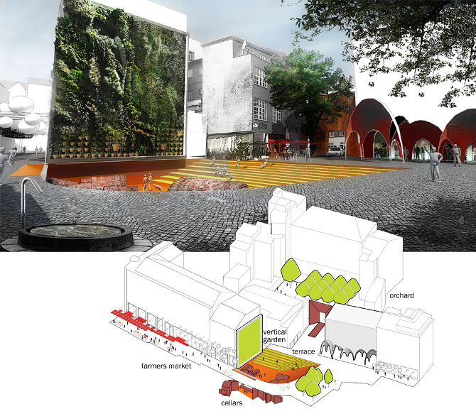 Farmers Market Design Competition