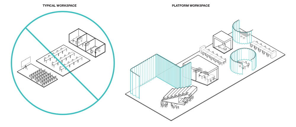 SIDEWALK PLATFORMS 2018 - LATERAL OFFICE