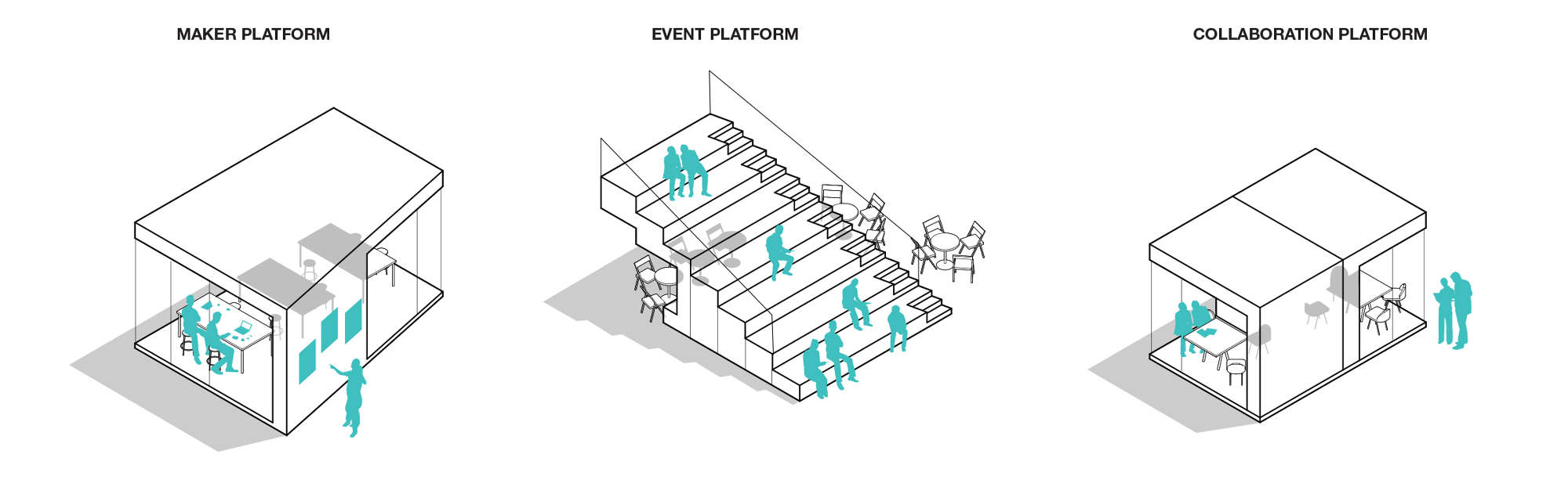 SIDEWALK PLATFORMS 2018 - LATERAL OFFICE