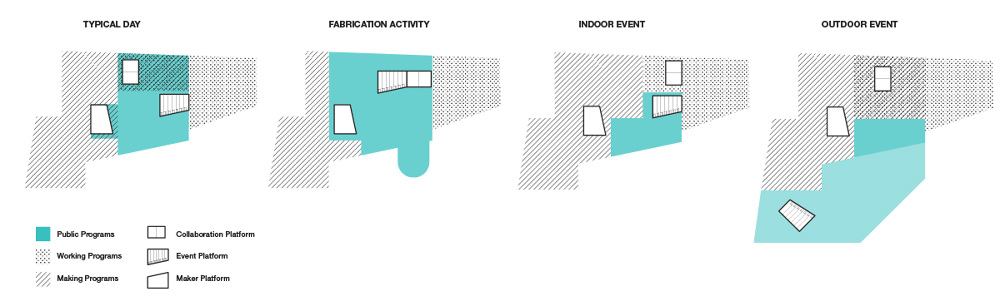 SIDEWALK PLATFORMS 2018 - LATERAL OFFICE