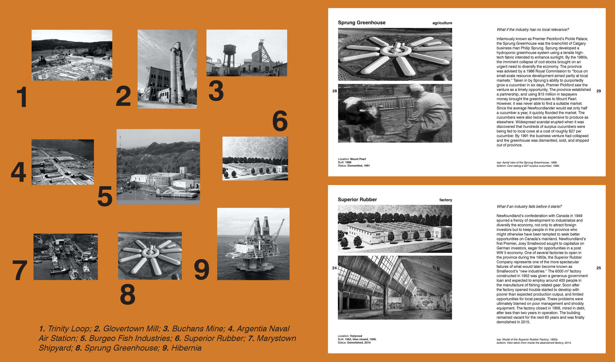 BOOM/BUST 2019 - LATERAL OFFICE